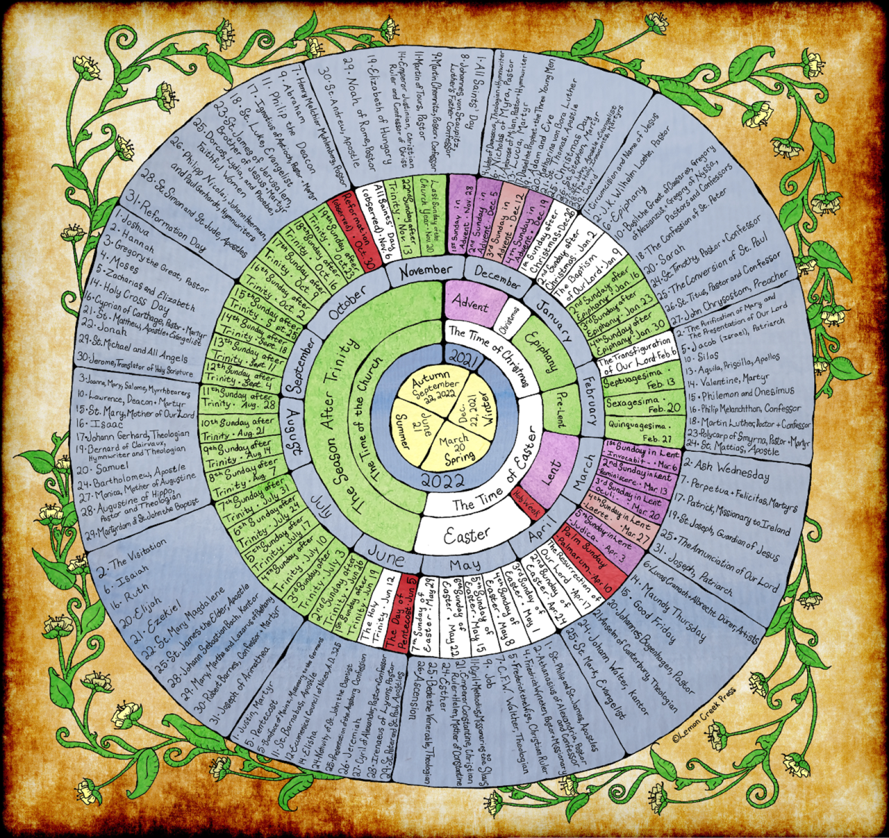 Die liturgiese kalender